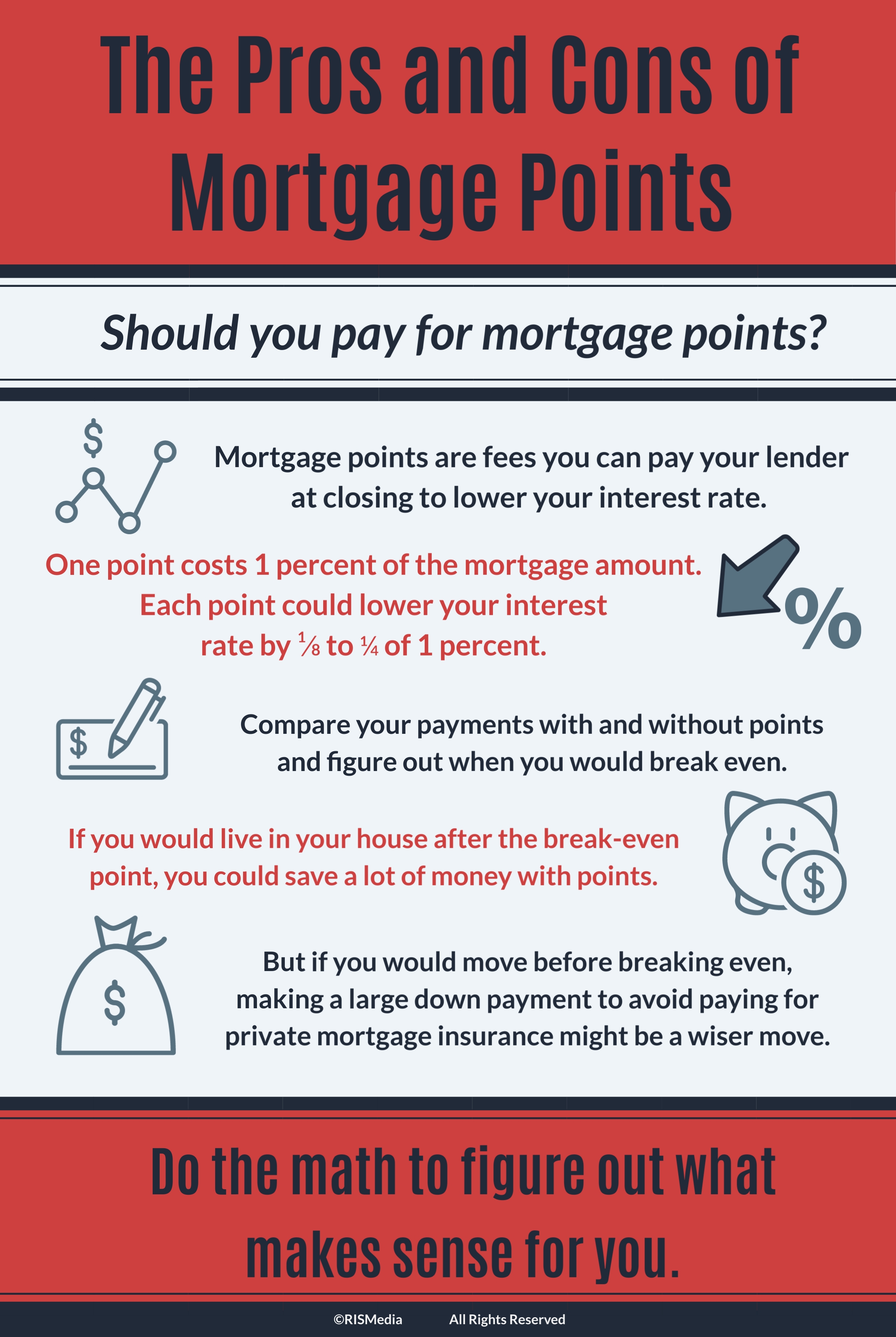 The Pros And Cons Of Mortgage Points RISMedia The Pros And Cons Of Mortgage Points RISMedia