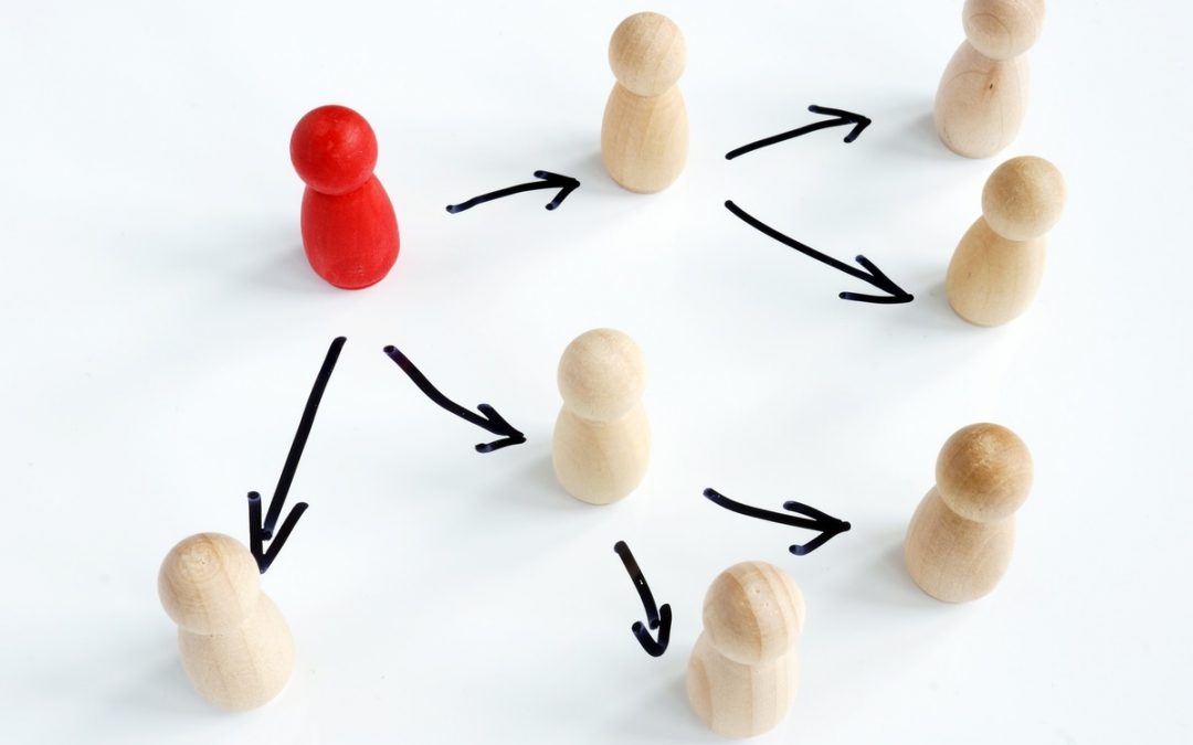 Clarifying Roles and Responsibilities — RISMedia