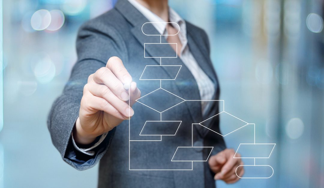 Process or Bust: The Importance of Streamlined Brokerage Operations ...